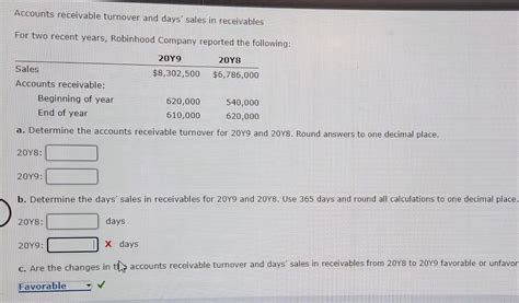 Solved Accounts Receivable Turnover And Days Sales In