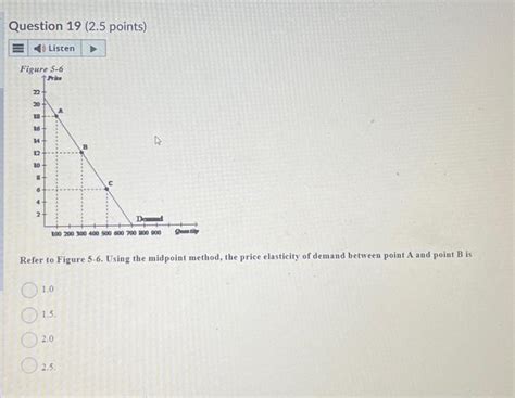 solved refer to figure 5 6 using the midpoint method the
