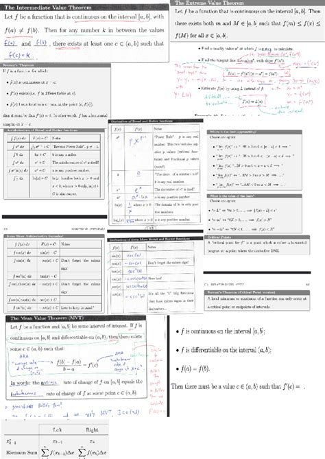 Cheat Sheet Calc The Extreme Value Theorem The Intermediate Value Theorem Let F Be A Function