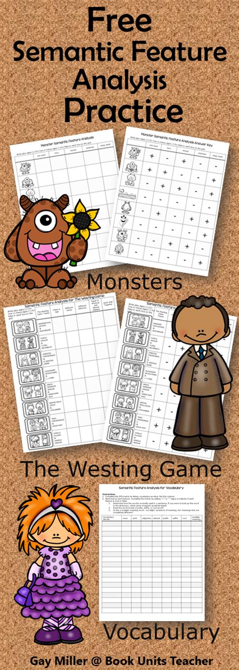 Free Semantic Feature Analysis Practice Upper Elementary Classroom Teaching Classroom Speech