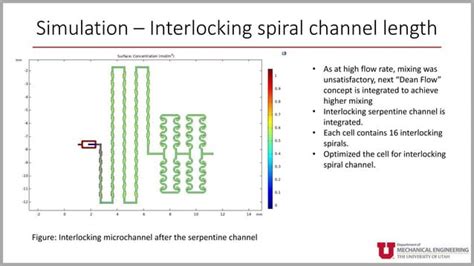 Microfluidics Mixer Design Pptx 3 D Graphics Computer Software And Applications