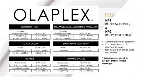 Olaplexpakistan Guide To Use Olaplex 1 And 2 Chart