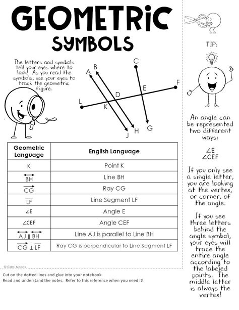 Geometric Foundations Notes Pages Great For Notebooks Geometric