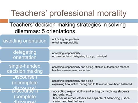 Linking Various Approaches Teachers Pedagogical Mindset And Moral