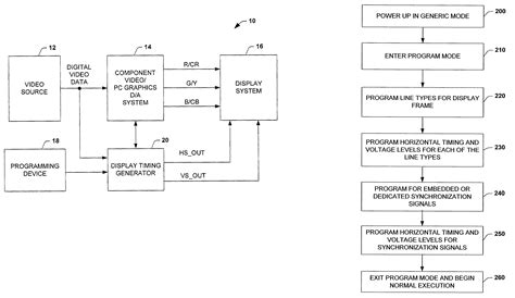 How To Set Timing On A Generator At Jacob Bremer Blog