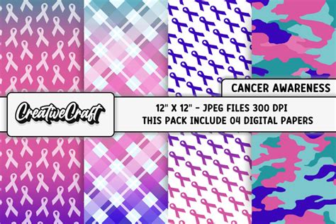 Thyroid Cancer Awareness Digital Papers Digital 5719824