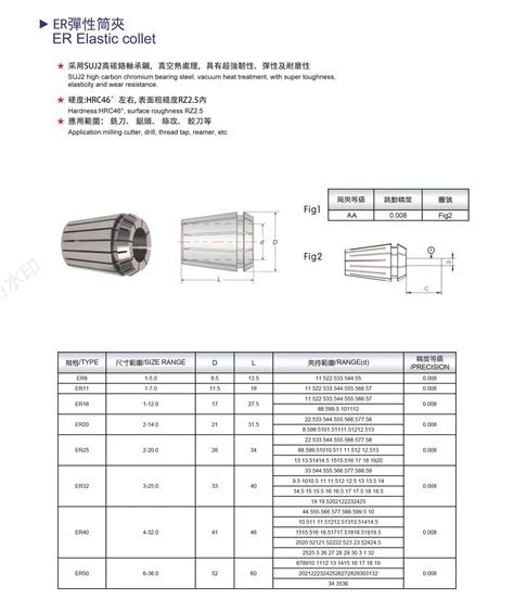 High Precision 65mn Material Spring Er 16 Clamping Collet Buy
