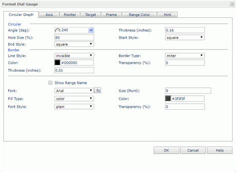 Format Dial Gauge Logi Analytics