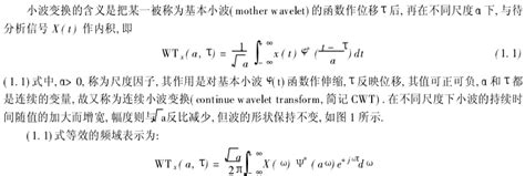 小波变换和小波阈值法去噪 通俗易懂 腾讯云开发者社区 腾讯云