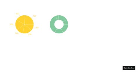 two simple pie chart forked codesandbox