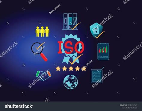 Certification Standardization Process Iso Certified Business Stock