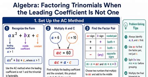 Factoring Trinomials When The Leading Coefficient Is Not One Cheat