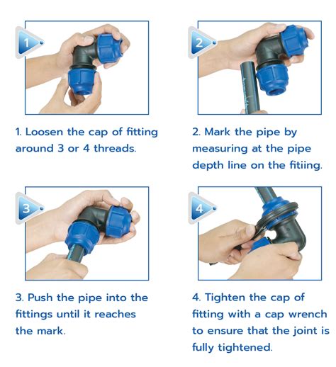 ข้อต่อ Hdpe สวมอัด มีสินค้าพร้อมส่ง ราคาถูกมีส่วนลดพิเศษ