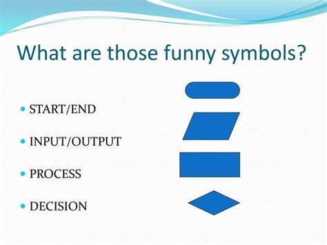 Pseudocode And Flowchart Pptx Programming Languages Computing