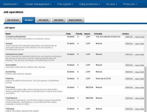 dellemc powerscale isilon 存储用户使用手册 下 哔哩哔哩