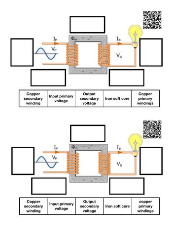 Aqa Gcse Physics P157 Transformers Editable Lessons Worksheets