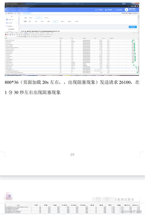 八、jmeter性能测试报告书写jmeter的性能测试设计报告 Csdn博客