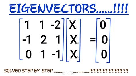 Eigenvectors Youtube