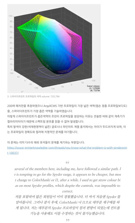 데이터컬러 스파이더프린트의 컬러 프린터 프로파일링 왜 문제일까