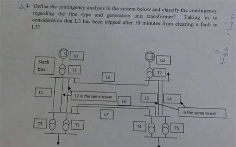 3 Define The Contingency Analysis In The System