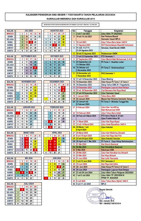 Download Kalender Pendidikan 2024 2025 Pdf