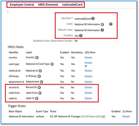 Implementing National Id With Validity Period In S Sap Community