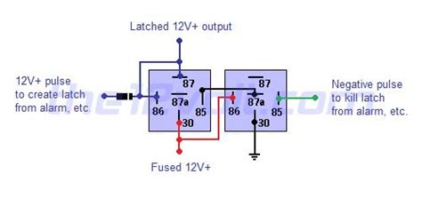 Latched On Off Output Using Two Momentary Pulses 1 Positive 1