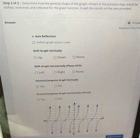 Solved Step 2 Of 2 Determine How The General Shape Of The
