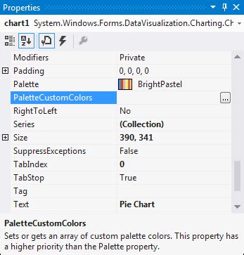 Index Of Csharp Images Csharp Chapter Charts Pie Chart