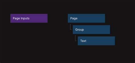 using the table node to display data fluxscape docs