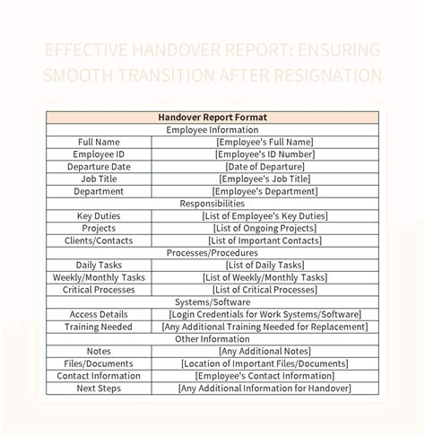 Seamless Transition Key Elements Of Handover Resignation Excel