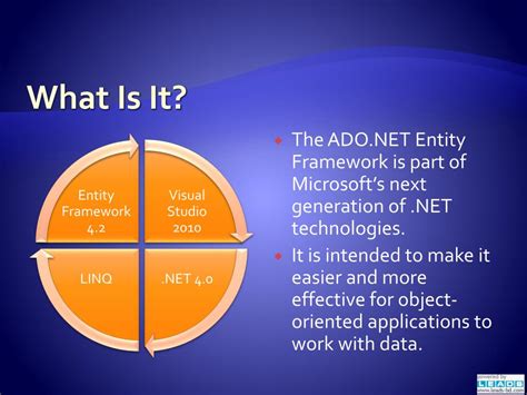 Ppt Adonet Entity Framework Powerpoint Presentation Free Download Id1803991