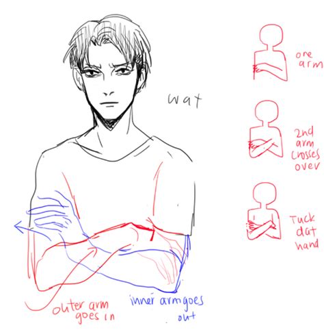 13 Best Arms Crossed Ideas Anatomy Reference Art Reference Poses