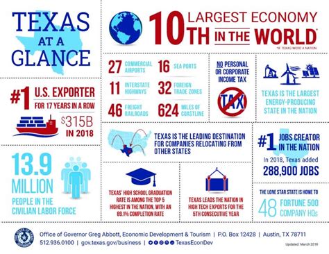 Michael P Cichowicz Posted On Linkedin