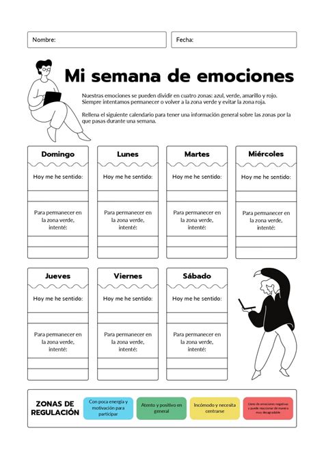 Descubre Los Sentimientos Que Puedes Identificar En Ti Mismo