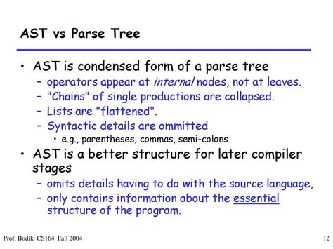 Syntax Directed Translation Ppt Download