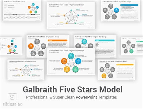 Galbraith Five Stars Model Powerpoint Template Designs Slidesalad