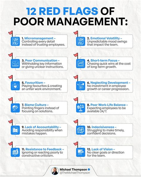 Bad Management Isnt Always Obvious At First Here Are 12 Warning