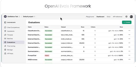 Top Tools For Browser Agent Evaluations In 2025 A Deep Dive Into The