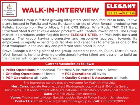 Sandip Bhandari Posted On Linkedin