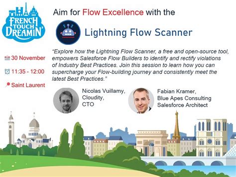 Chathura Ranasinghe Posted On Linkedin