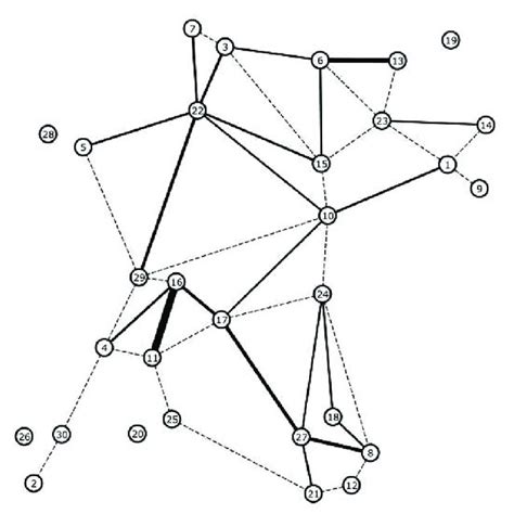 4 Example Of An Isoelastic Demand Price Function Download