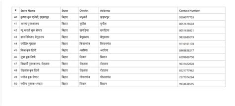 Sk Jha Sir Book Feature And Price News Viral Sk