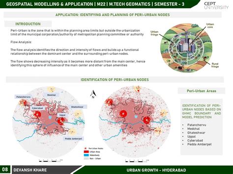Urban Growth Modelling Hyderabad Cept Portfolio