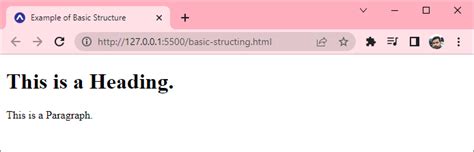 Basic Structure Of Html Document Aiyo It