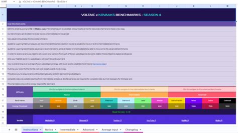 エイム力をvoltaicベンチマークで測定、やり方を解説！ 「オタカタ」オタクに趣味を語らせろ