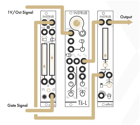 Instruo Cnoc— Clockface Modular Instruo Cnoc— Clockface Modular