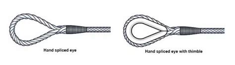 Hand Spliced Wire Rope Sling Pt All Lifting Indonesia