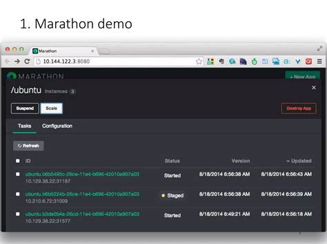Intro To Cluster Scheduler For Linux Containers PPT