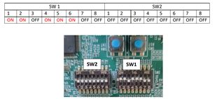 AM625 Flash EMMC Through UART TFTP Boot NFS Processors Forum Processors TI E2E Support Forums